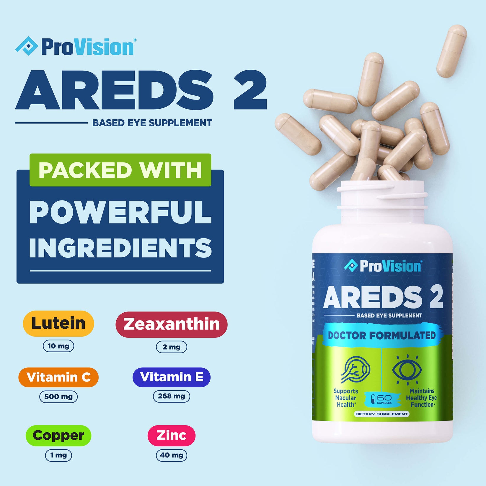 ProVision AREDS 2 – Provision Eye Vitamins